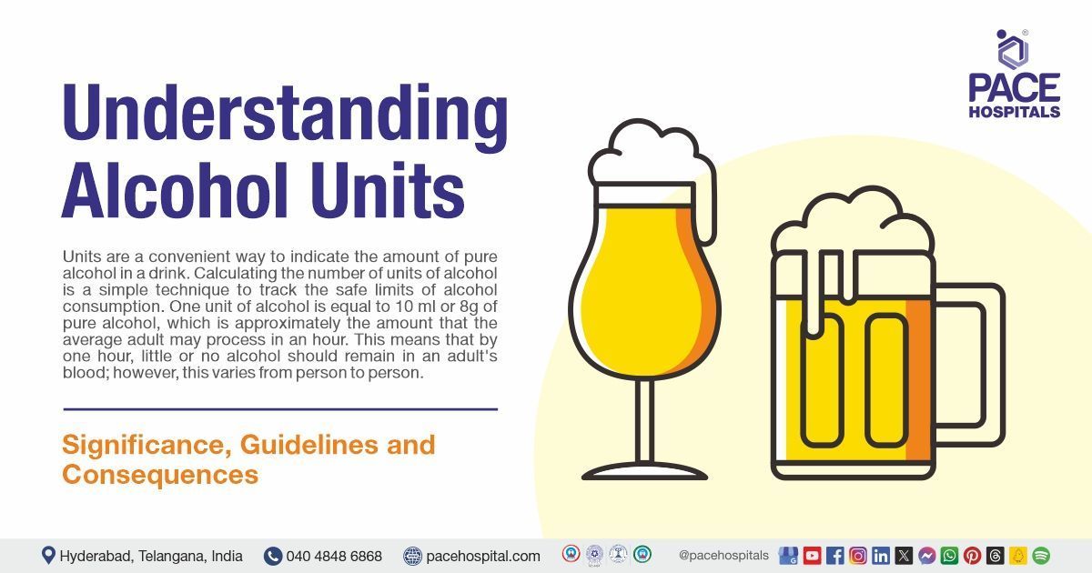 Alcohol Units Importance Safe Consumption Guidelines Risks